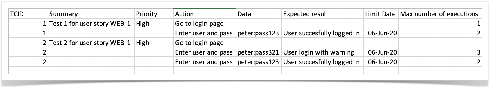 Importing Manual Tests using Test Case Importer - Xray Server + DC - Xray Importing Manual Tests using Test Case Importer - Xray Server + DC - Xray